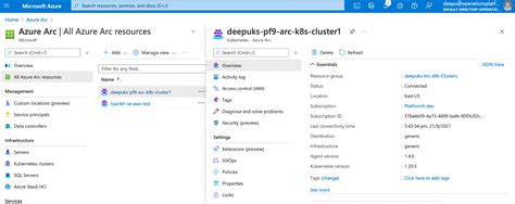 Scenario For Azure Arc Enabled Kubernetes Environment Based On