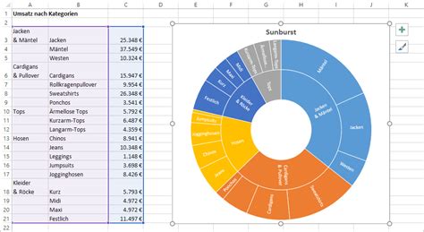 Schulungsunterlage Microsoft Excel 2016 Weiterführung Dettmer Verlag