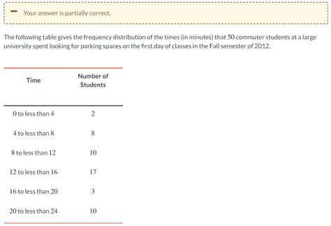 Solved The Following Table Gives The Frequency Distribution