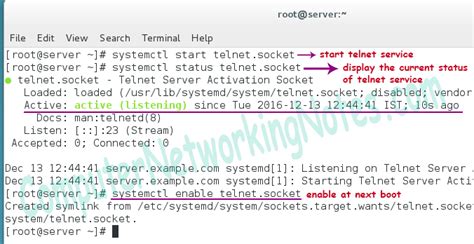 How To Configure Telnet Sever And Client In Linux