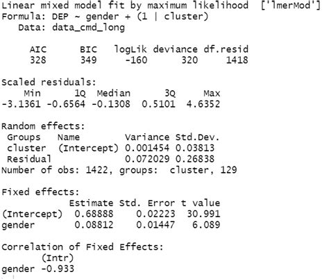 Mixed Model Getting Different Standard Errors Using Mplus And Lmer In