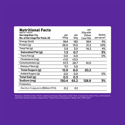 Yoga Bar High Protein Oats No Added Sugar Choco Almond Or Dark