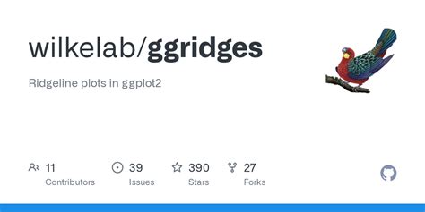 GitHub Wilkelab Ggridges Ridgeline Plots In Ggplot