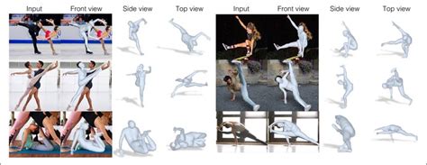 Improving Human Pose Extraction With Transformers Metaphysic Ai