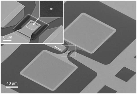 Optical Access Of Magnetic Tunnel Junctions For Future Hybrid