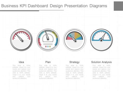 Business Kpi Dashboard Design Presentation Diagrams