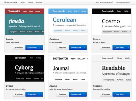 Five Free Bootstrap Themes
