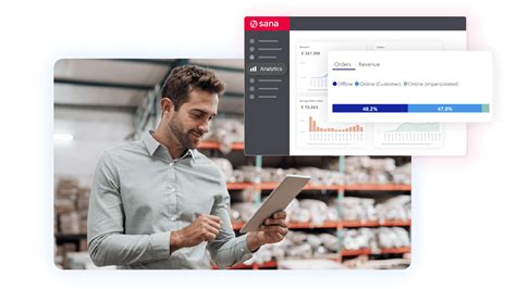 Advanced Analytics Sana Commerce Cloud