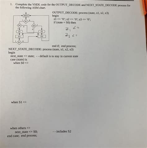 Solved 1 Complete The Vhdl Code For The Output Decode And