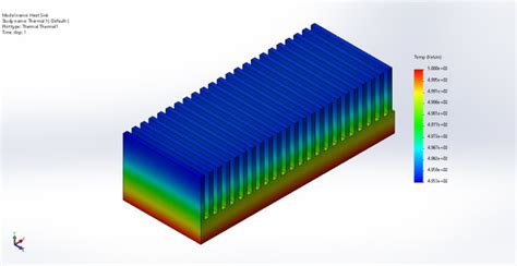 Finite Element Analysis Solidworks Solidworks Simulation Fea