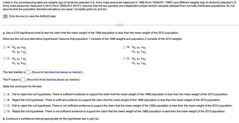 Assume That The Population Standard Deviations Are