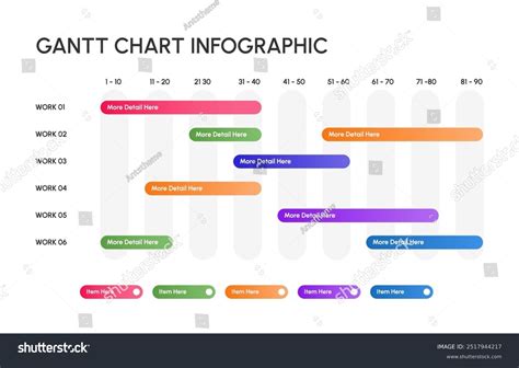 Comprehensive Gantt Chart Template Effective Project Stock Vector Royalty Free 2517944217