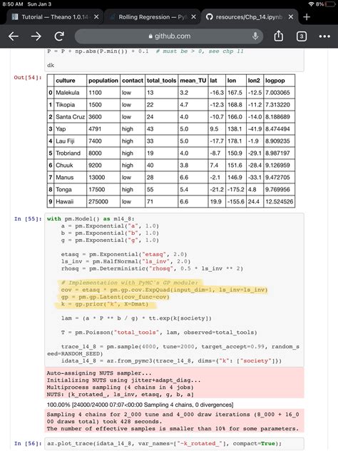 Vanilla Implementation Of Gaussian Process In Pymc3 Questions Pymc