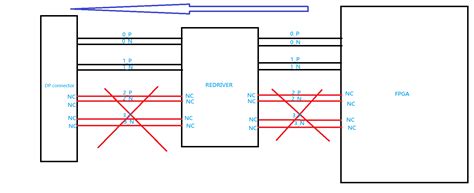 In Search Of DP Lane Redriver Interface Forum Interface TI E E Support Forums