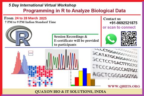 5 Day International Virtual Workshop On ” Programming In R To Analyze Biological Data 24 28