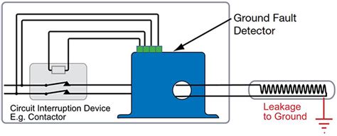 Nk Ag1 Noac 24u Nf 030 Ground Fault Detector Tequipment