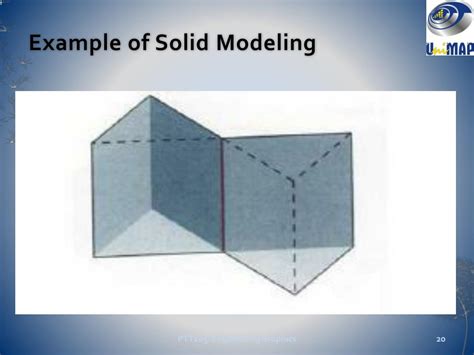 Ppt Lecture 5 Curves And Surfaces And Geometric Modeling Powerpoint Presentation Id2793638