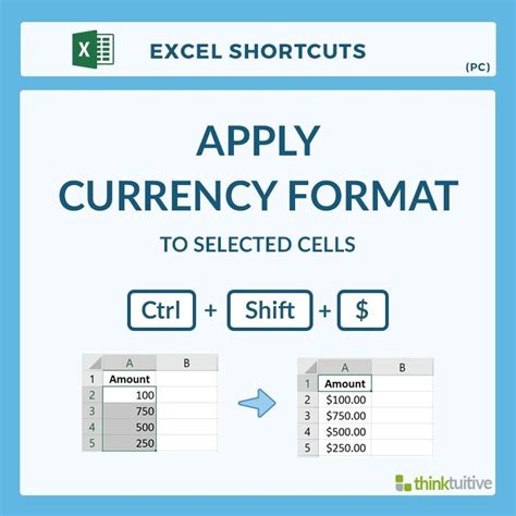 Excel Shortcuts And Tips Everyday With King Of Excel