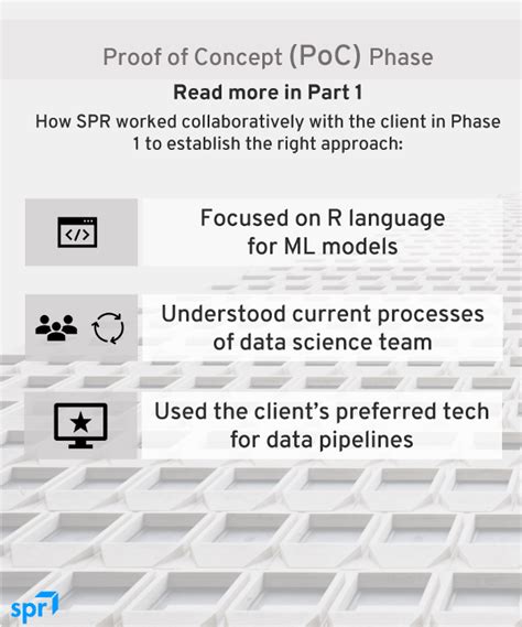 Azure Databricks For Data Science And Engineering Teams Part 2 Spr