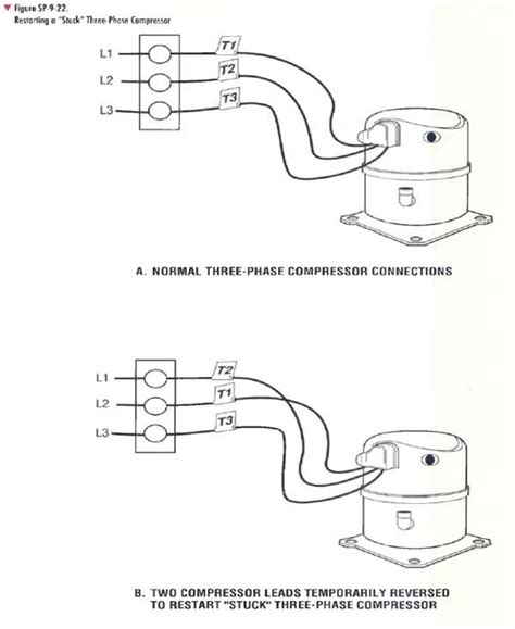 Three Phase Compressor Wiring