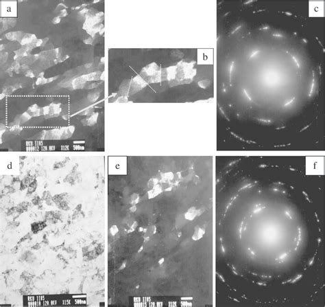 Microstructure Of The Alloy After Ecap Pc Through 2 Passes Subgrain Download Scientific