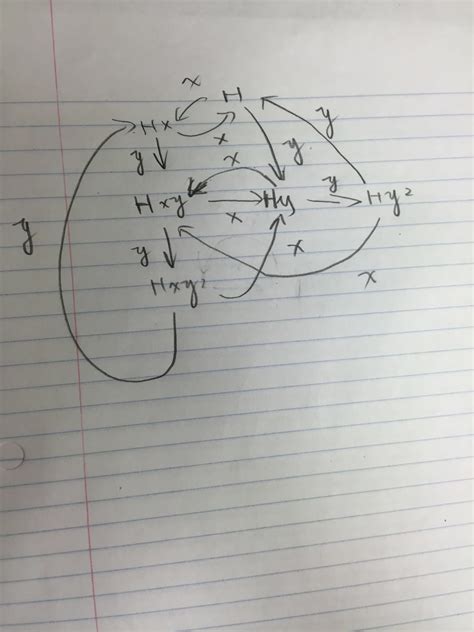 Powerbi Running Sum And Running Sum Based On Status Power Bi Dax Stack Overflow