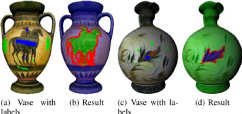Segmentation Of Vase By Resolving The Eikonal Equation On Graphs 770k Download Scientific