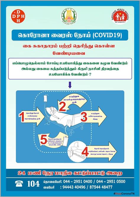 Tamilselvanj On Twitter