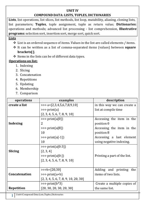 Unit 4 Notes For Unit 4 Unit Iv Compound Data Lists Tuples