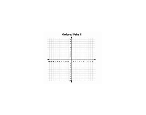 Plotting Points Quiz
