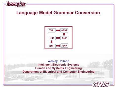 Ppt Language Model Grammar Conversion Powerpoint Presentation Free