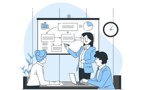 Key Benefits And Advantages Of Agile With Live Examples