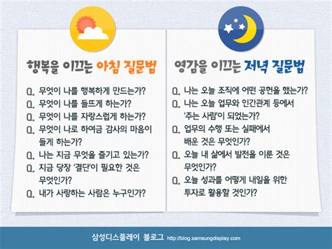 하루를 변화 시키는 질문의 힘