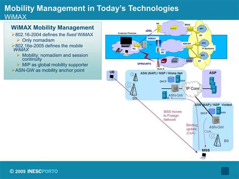 Mobility Management Centralized Vs De Centralized Approaches Ppt