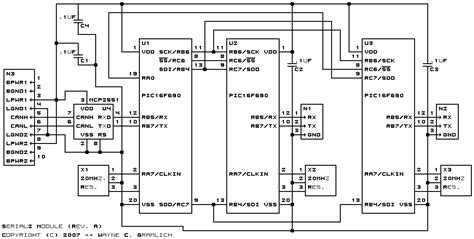Serial Module Revision A