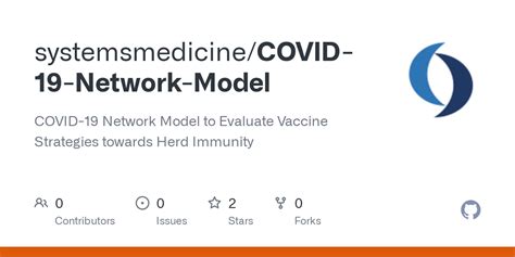 GitHub Systemsmedicine COVID Network Model COVID Network Model To Evaluate Vaccine
