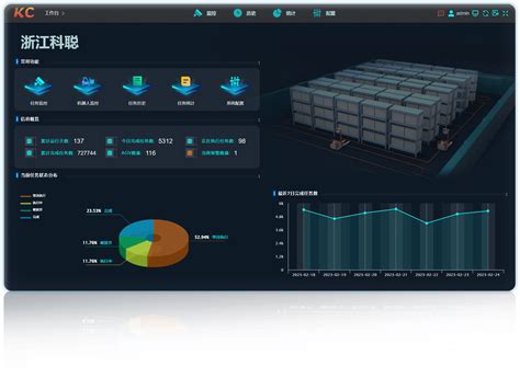 移动机器人调度监控软件全面升级一 机器人调度app ui CSDN博客