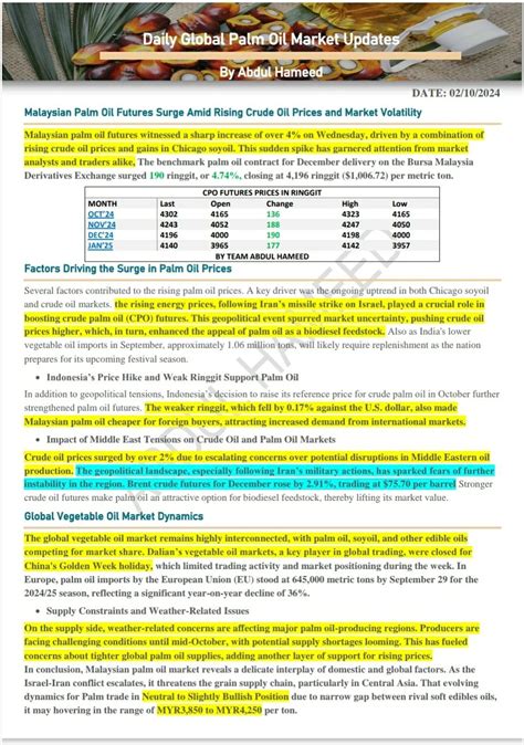 Abdul Hameed On Linkedin What Next