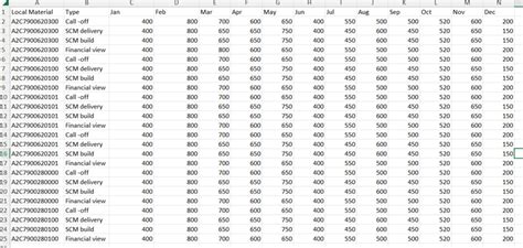 Mendix Excel导入组件的分析和应用excel Importer Csdn博客 Mendix Excel导入组件的分析和应用excel Importer Csdn博客