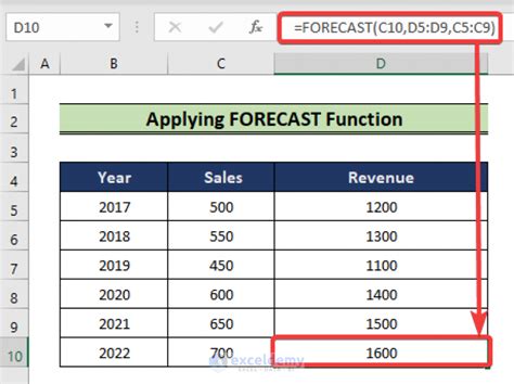how to find unknown value on excel graph 4 easy ways
