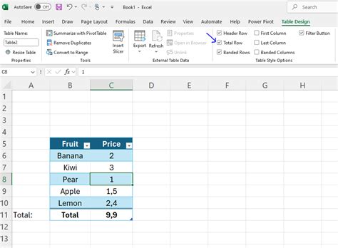 Excel Create Subtotal Excel Tutorials