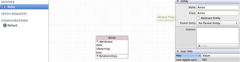 Ios Core Data Null Array When Retrieving Data Base Objects Stack Overflow