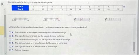 Solved Complete Parts A Through C Using The Following Chegg