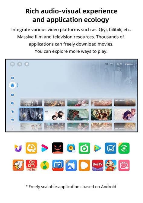 Lenovo Thinkplus Air H Projector P Ansi Gb Gb Auto Focus Bluetooth Hdr Hlg