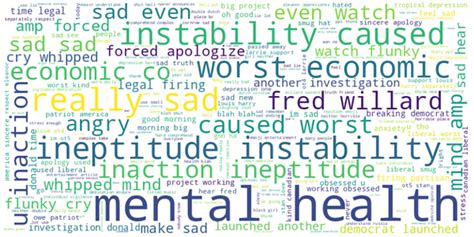 Sentiment Analysis Textblob And Vader In Python Anupriya P Jadhav