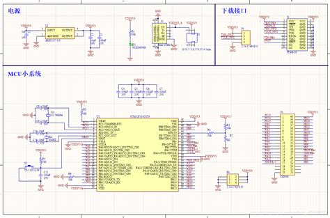 基于stm32f103单片机的智能农场温室大棚光照温度土壤湿度检测系统基于stm32f103rct6的田间大棚环境参数检测系统设计 Csdn博客