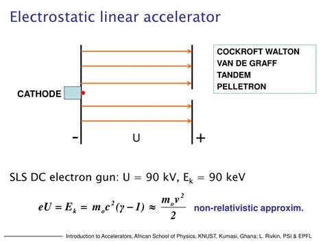 Ppt Particle Accelerators An Introduction Powerpoint Presentation