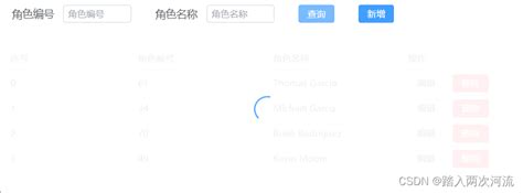 vue3中使用element plus的v loading失效问题 element loading 不生效 csdn博客