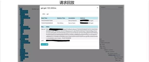 Top100summit分享实录 如何构建一套全链路的故障追踪和故障自愈系统？监控、故障自愈、日志分析的系统架构 Csdn博客