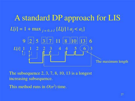 Ppt Dynamic Programming Method For Analyzing Biomolecular Sequences